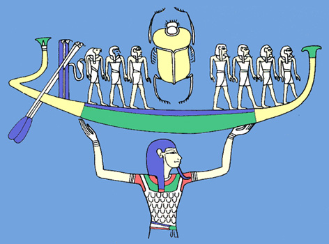 PLANETA AGUA: ANTIGUO EGIPTO. DIOS NUN (OCÉANO PRIMORDIAL)