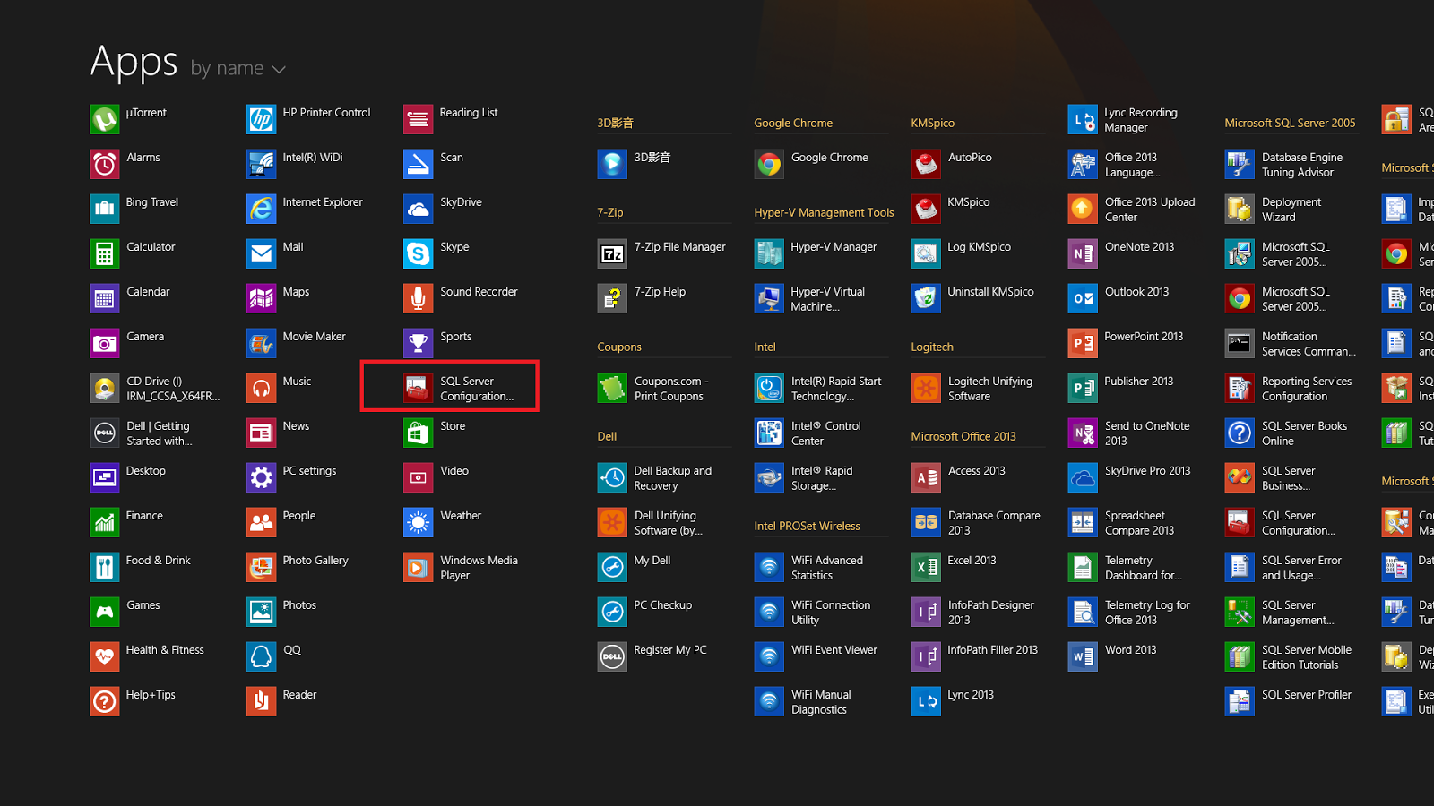 On The Journey To Be A Sql Server Professional How To Make Sql Server Configuration Manager