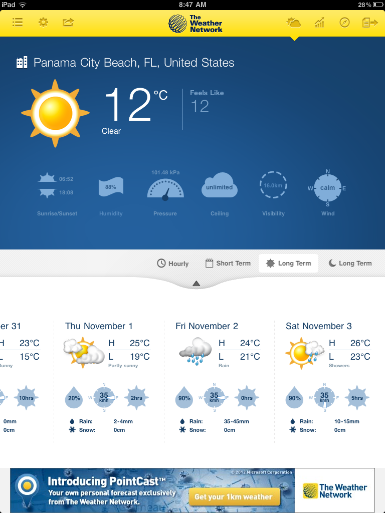 Swim Bike Run: 14 Day Weather Forecast IMFL