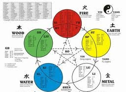 DragonSlayer Diaries: Wishing Moon