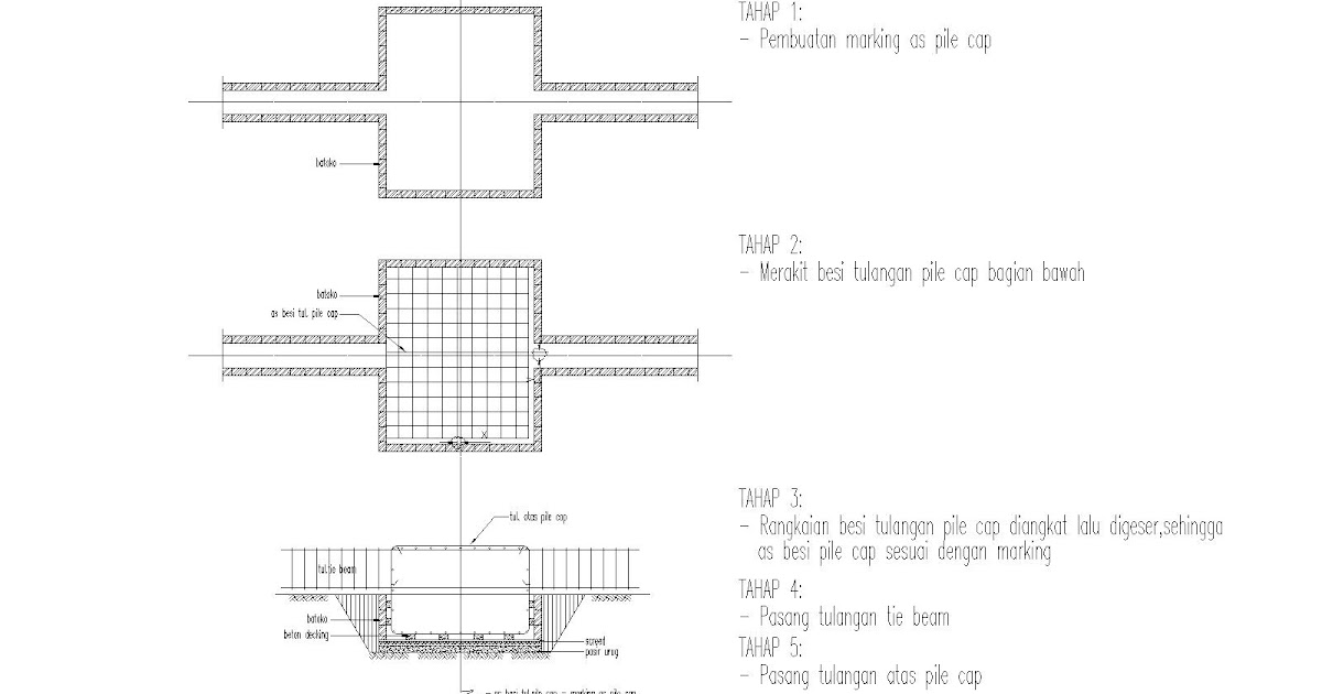 Dunia Konstruksi: METODE PEMASANGAN PEMBESIAN PILE CAP