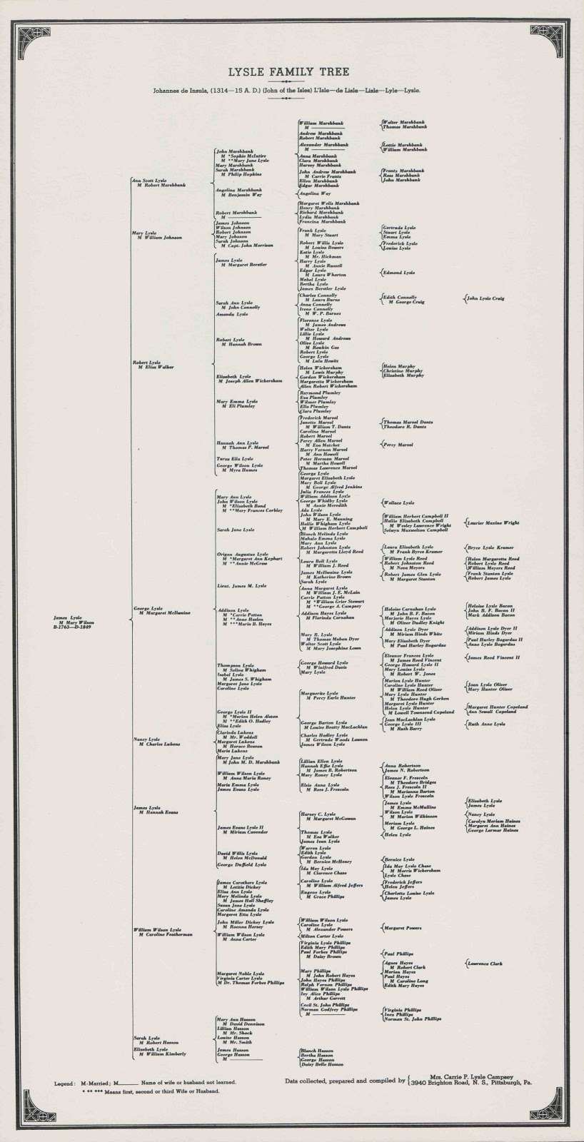From Maine to Kentucky: Treasure Chest Thursday ~ Printed 1937/38 Lysle ...