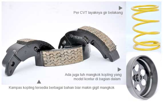 Tips Memaksimalkan Puli CVT Belakang Motor Matic | Berbagi ilmu dan tips
