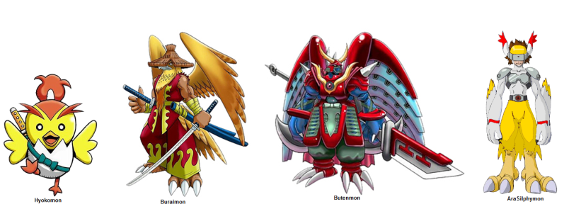 Hyokomon Line AraSilphymon ~ MEU×DIGIMON