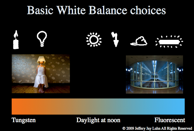 White Balance – Why Should I Care? – Photoflex