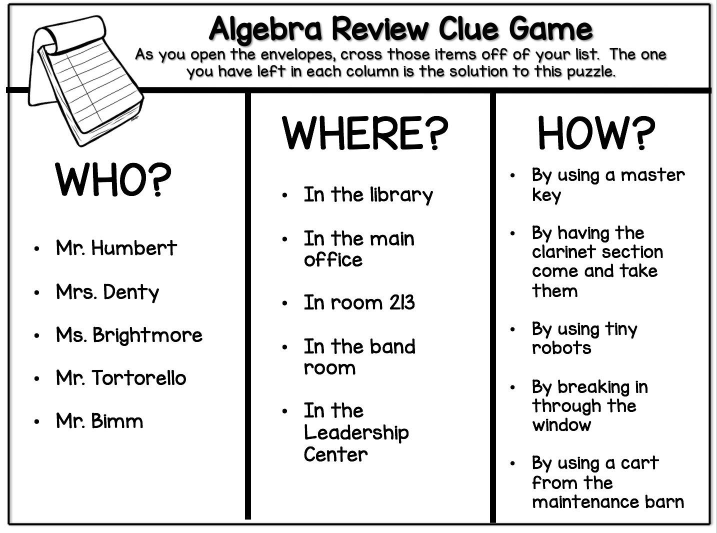 Fun First Day Math Activity - Algebra Review Using Clue | Teaching High ...