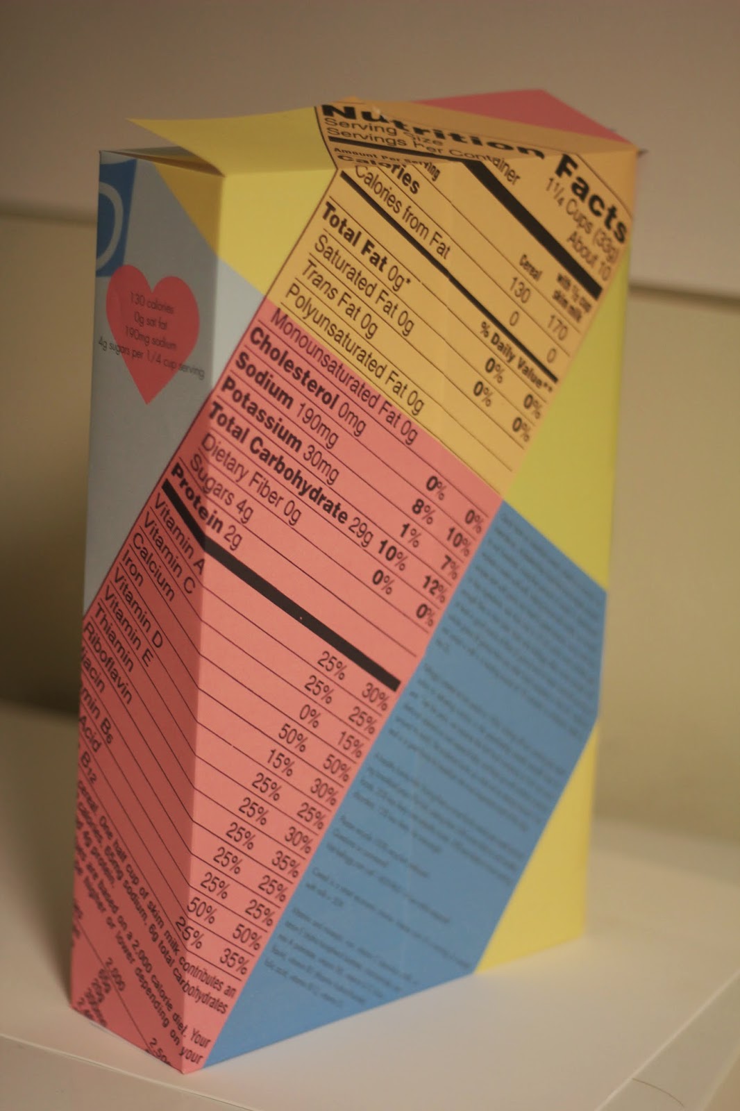 Visual Communication, KU, and Me!: Cereal Box designs