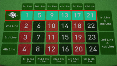 Panduan Cara Bermain Live Game - 24D Spin ~ Togel212