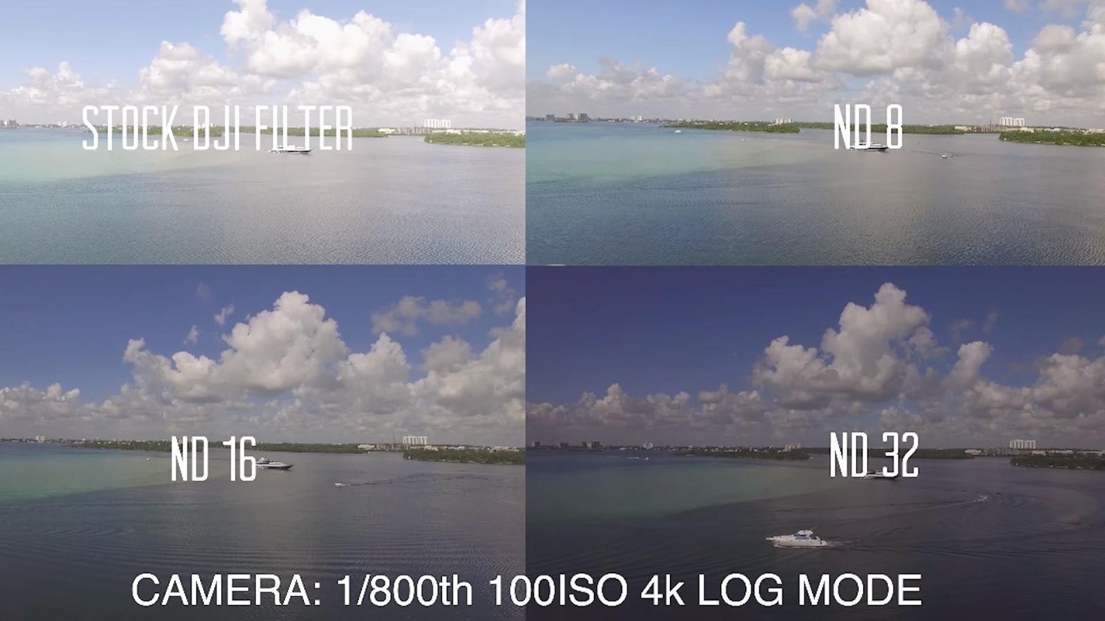 Do you need ND FILTERS for your drone? - Photography Blog Tips - ISO ...