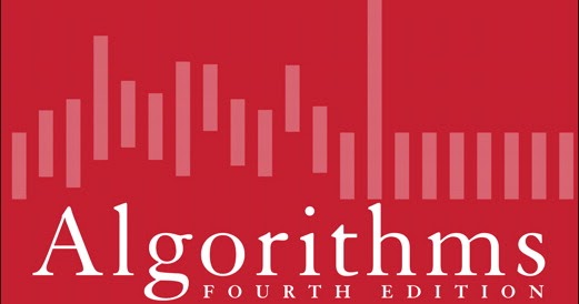 Post order traversal Algorithms for Binary Tree in Java with example ...