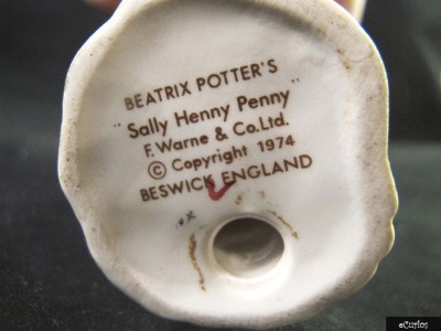 My Antique World: Beswick figurines