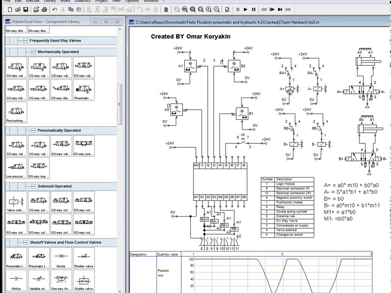 FluidSIM Hydraulique 3.5 - Electrotechnique, Informatique, Escercices ...