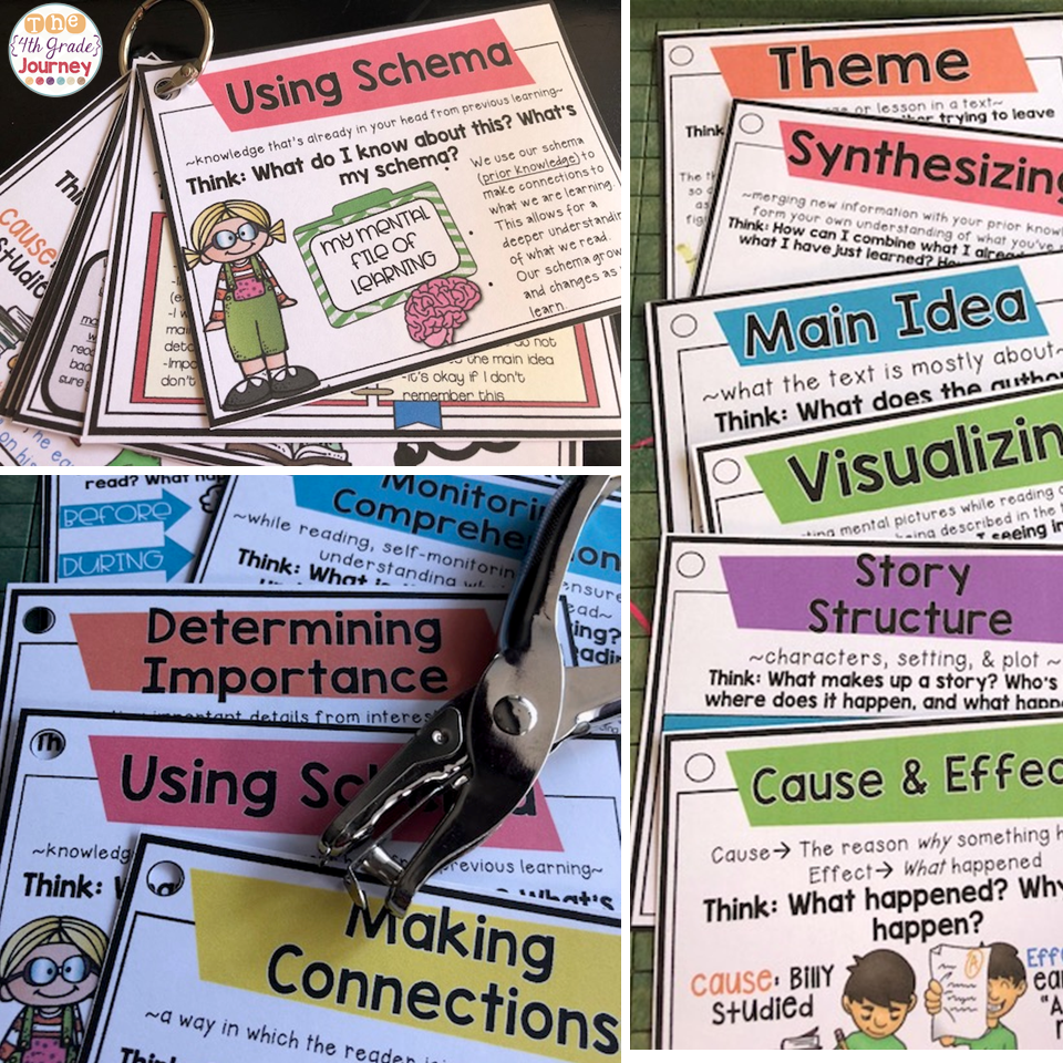 The {4th Grade} Journey: Reading Comprehension Skills & Strategies