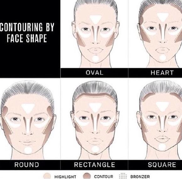 Contouring Oval Face