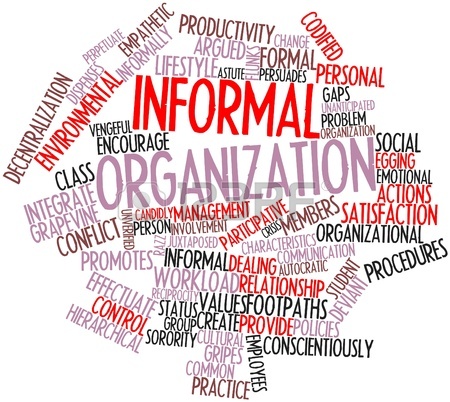 The Informal Organization | Human Resource Management