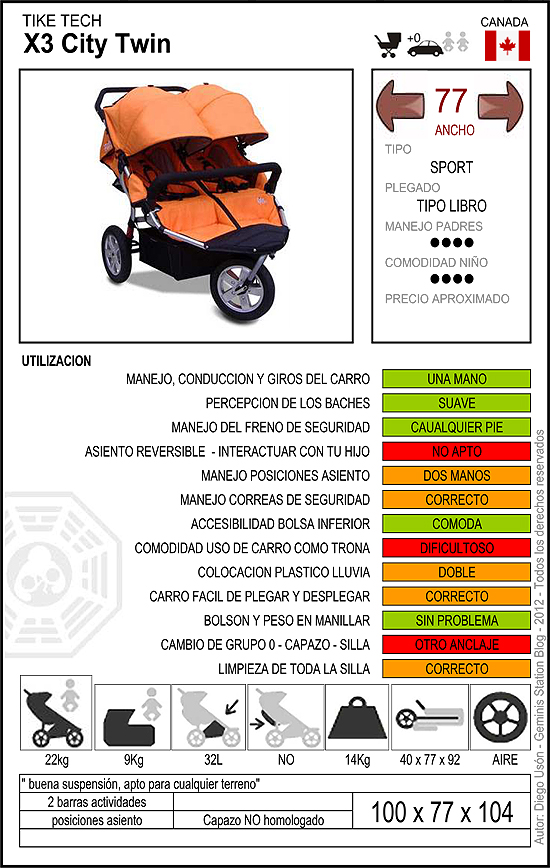 geminis station: TIKE TECH - X3 City Twin