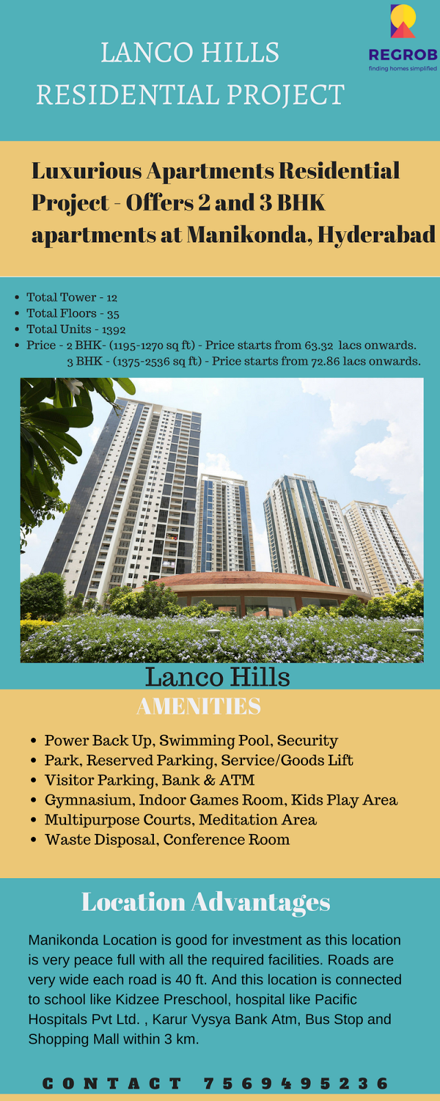 This Blog is about the various residential projects in India. : Lanco ...