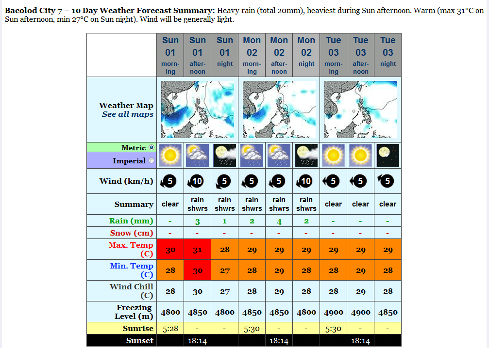 DISASTER RISK REDUCTION AND MANAGEMENT OFFICE BACOLOD CITY: Bacolod ...