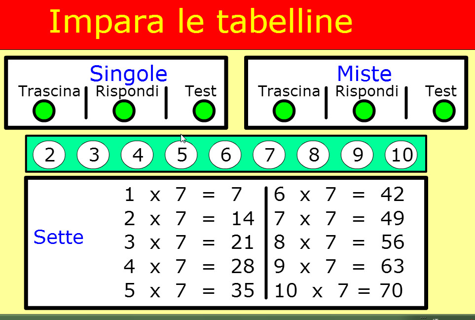 mariaconcettapasquale: Impara le tabelline