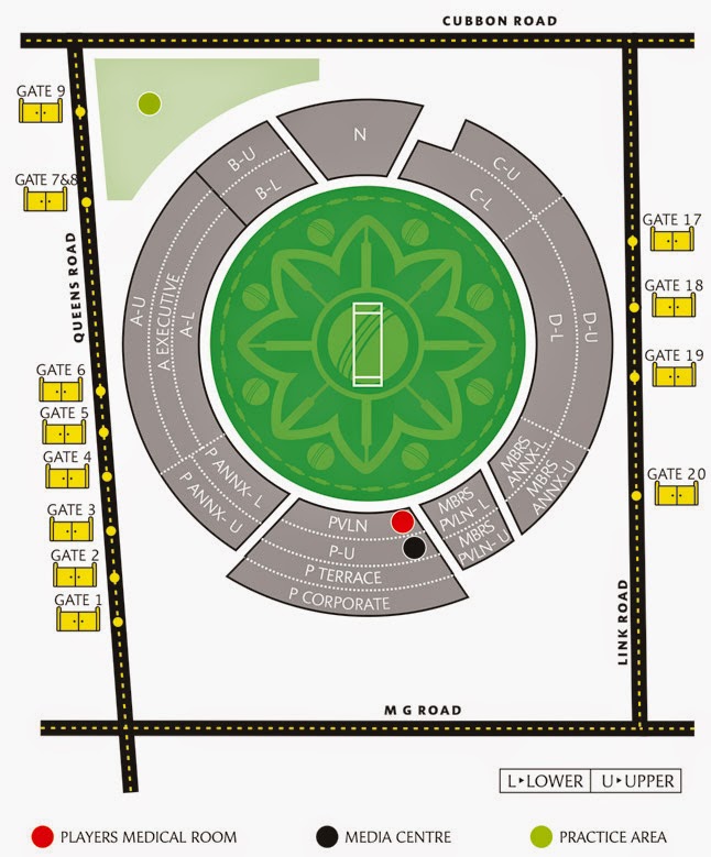 M Chinnaswamy Stadium Bengaluru - IPL 8 Schedule & Match Venue Details ...
