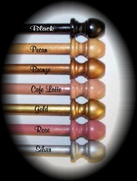René Allen ~ Author: Selection of your Dowels for your Personal ...