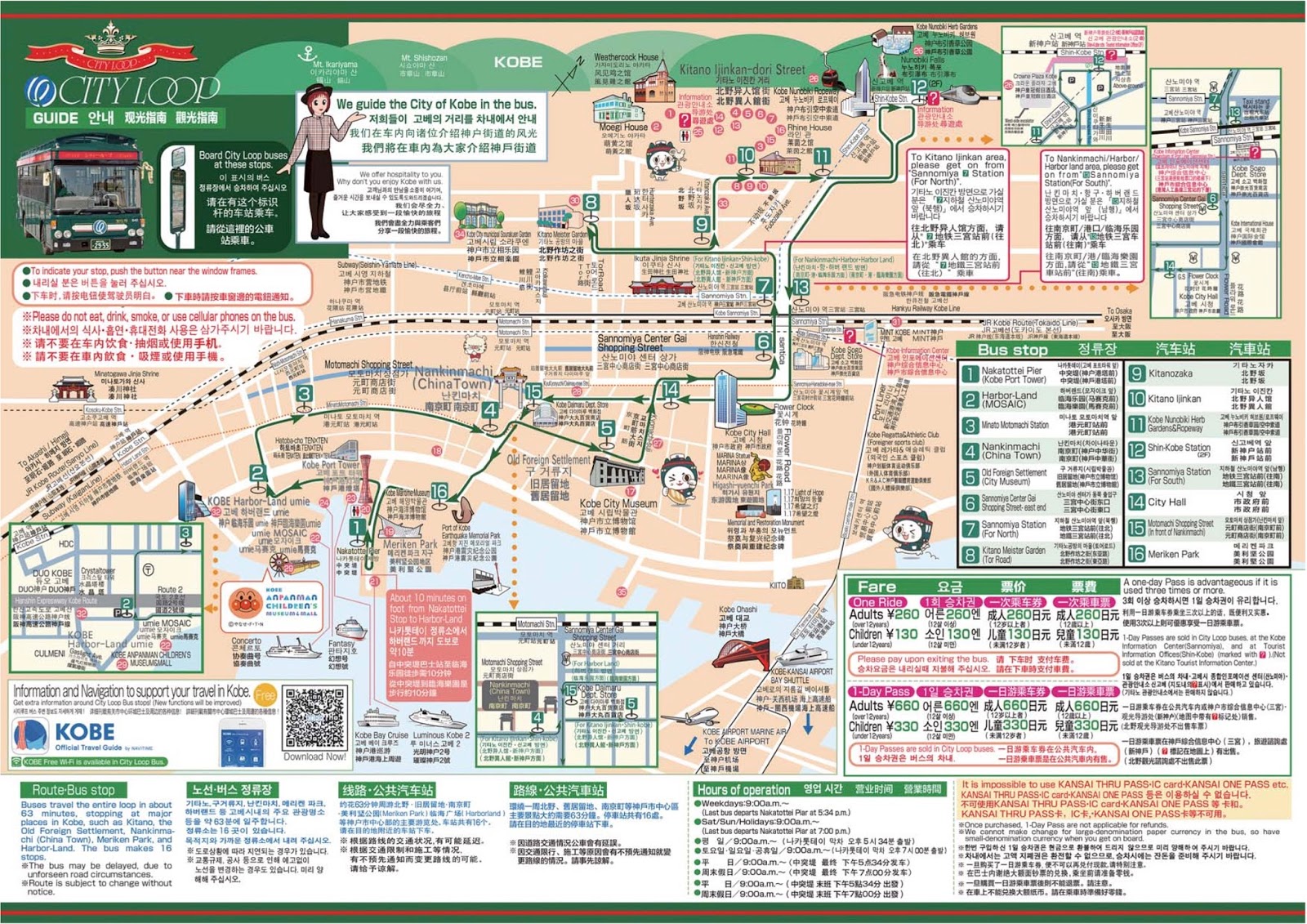 Travel Guide | Kansai, Japan