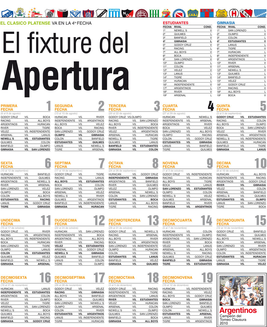 Taggeros: Como se arma el fixture del futbol argentino.Adrian Paenza