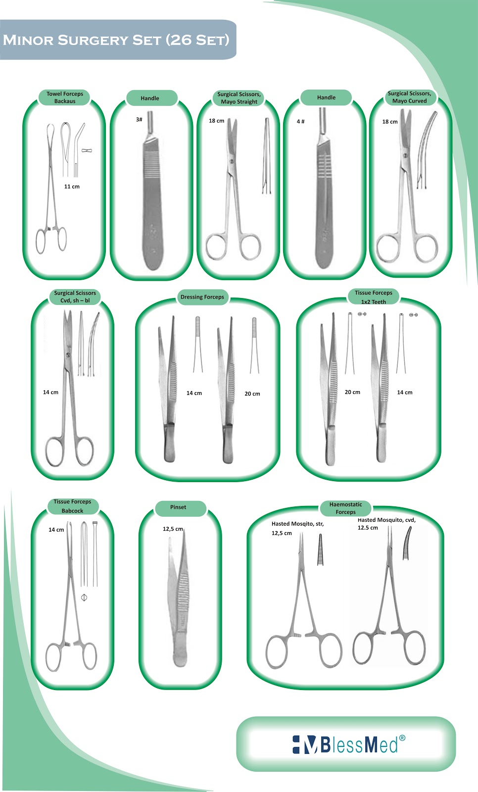 MINOR SURGERY SET - jual Alkes Rumah Sakit