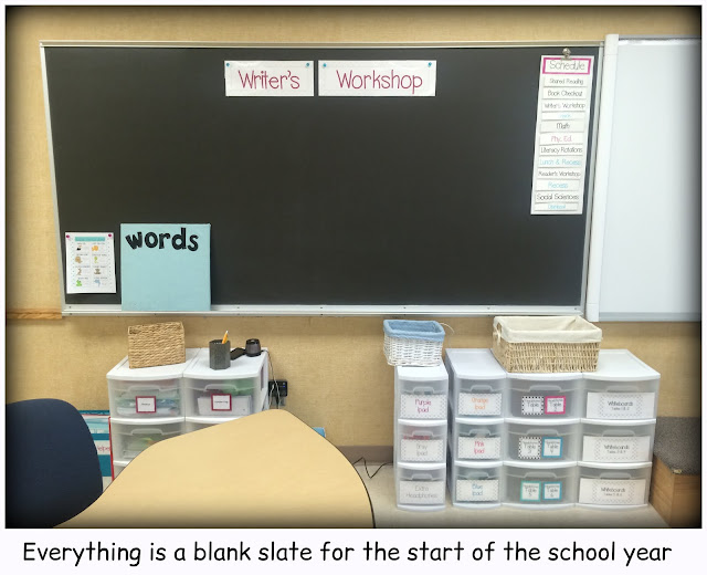 Plain and Simple Primary: My Classroom