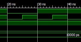 VHDL vs VERILOG: Test bench Program for Sequence Detector For the ...
