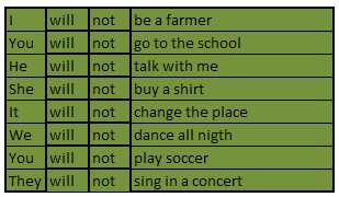 GRAMMATICAL STRUCTURES
