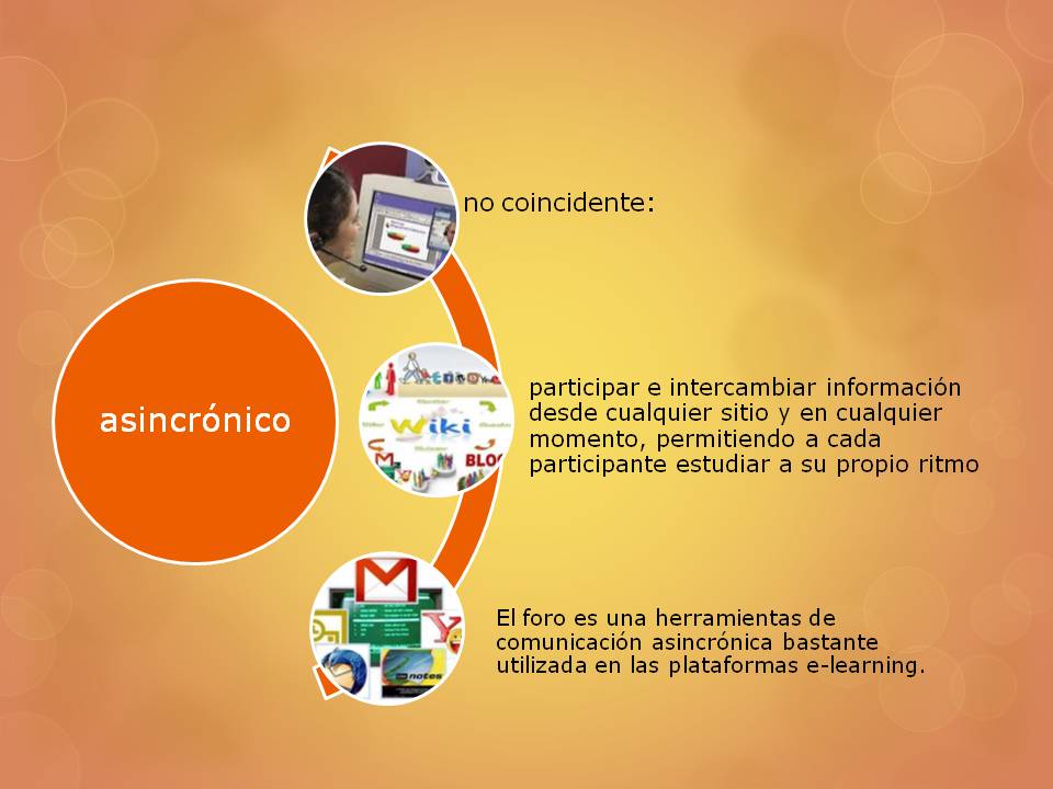 Educación a Distancia: E learning Sincronico y Asincrónico
