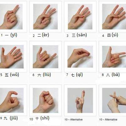 Toronto Mandarin School 标准中文学校: Chinese Characters -- Counting
