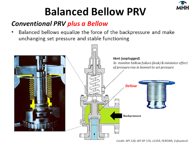 MHH - Place for Knowledge Sharing with Happiness