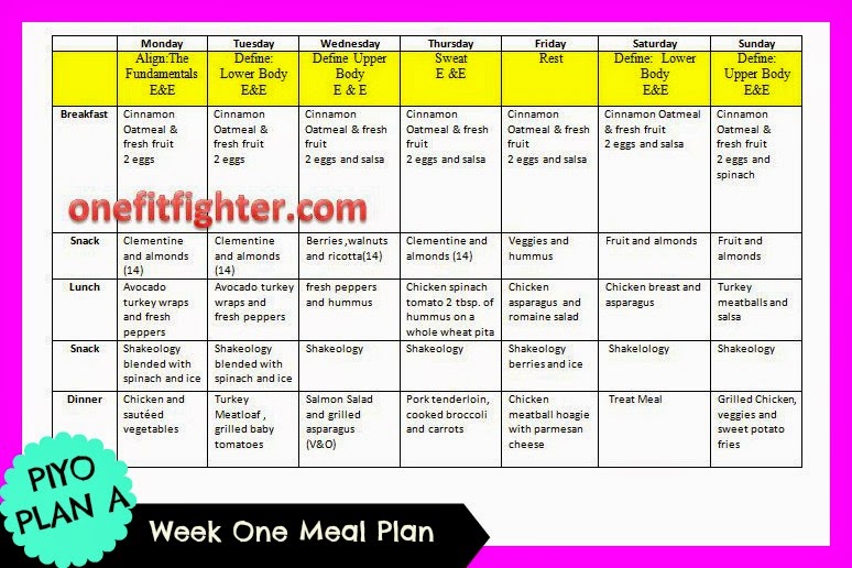 PIYO Week One Review and Meal Plan - Katy Ursta
