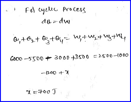Thermodynamics Problems with Solutions Three | IIT JEE and NEET Physics