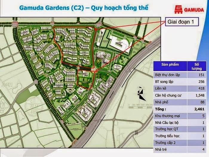 Mặt bằng dự án Khu đô thị Gamuda Gardens Gamuda