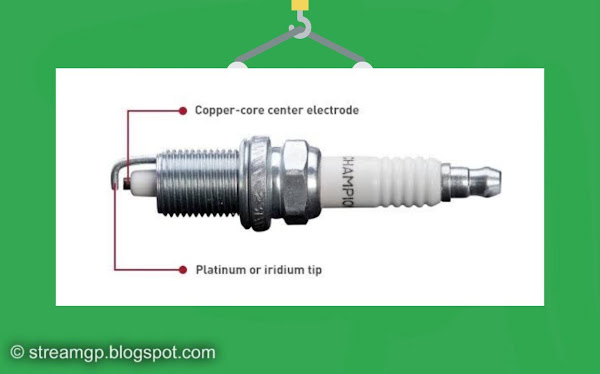 Kelebihan dan Kekurangan Tipe-Tipe Busi Motor - Racinglook.com