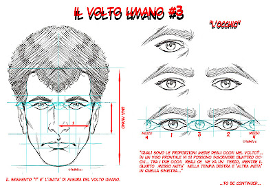 Pino Rinaldi: IL MIO METODO DI LAVORO