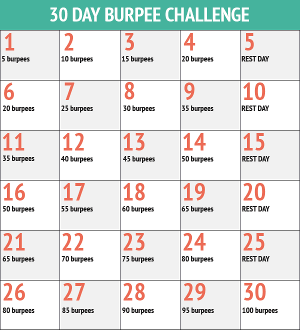 train-strong-with-trisha-30-day-burpee-challenge