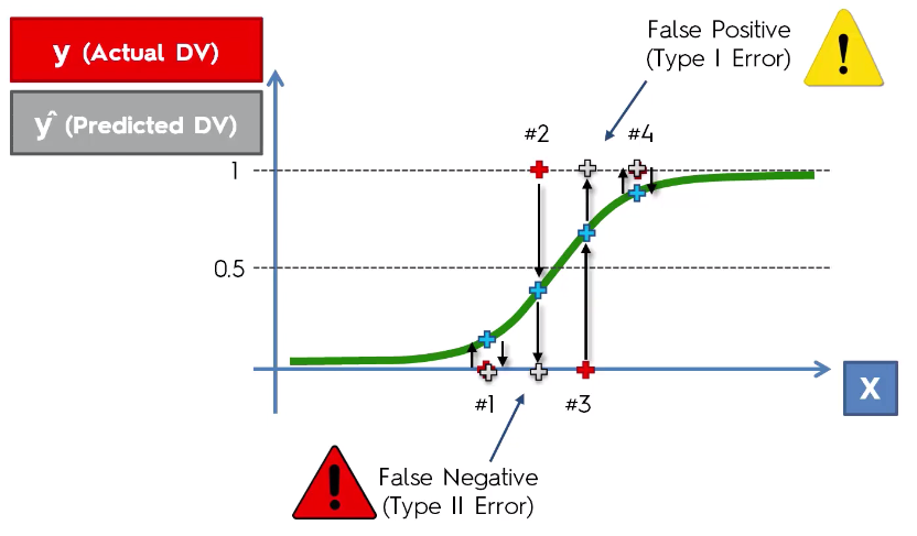 Arun Manglick - Artificial Intelligence & Machine/Deep Learning ...
