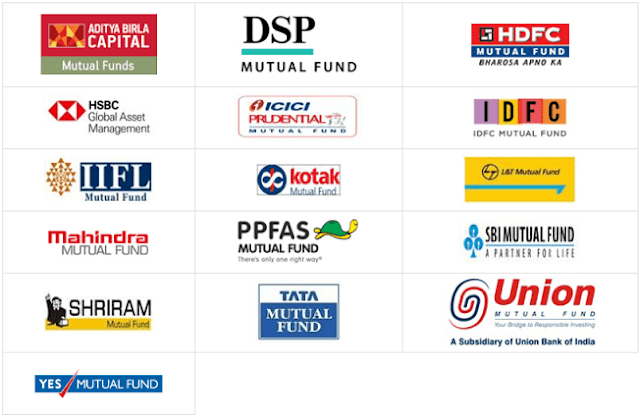 How to get Consolidated Account Statement for your Mutual Fund investment?