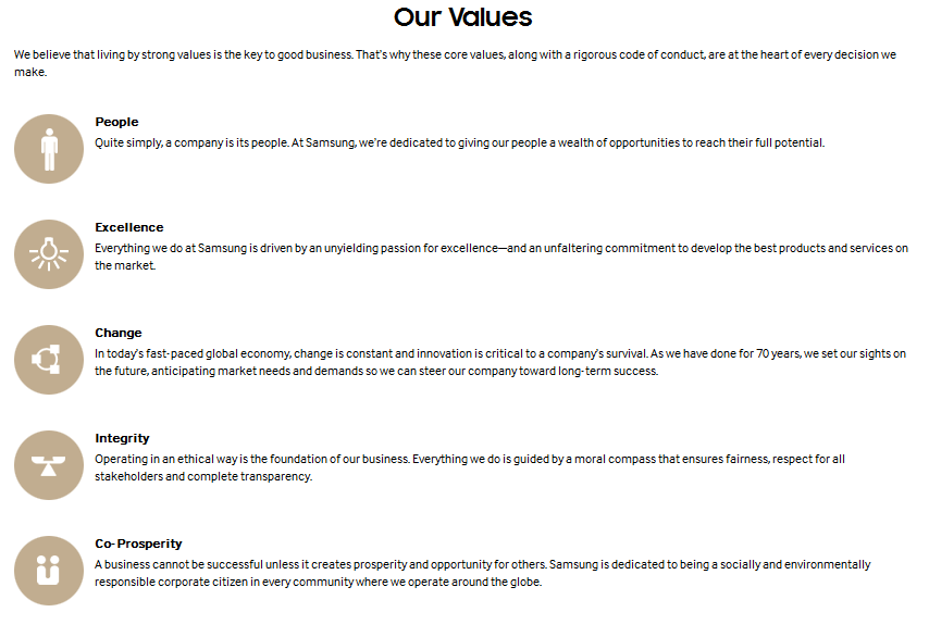 Visible Business: Values of Samsung (2017)