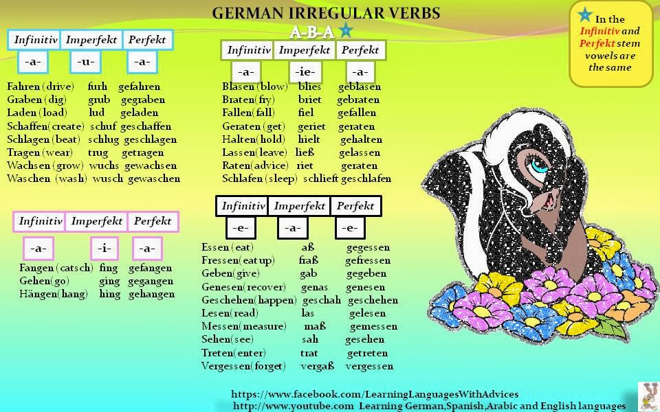 learn different languages with tips: German irregular verbs A-B-A