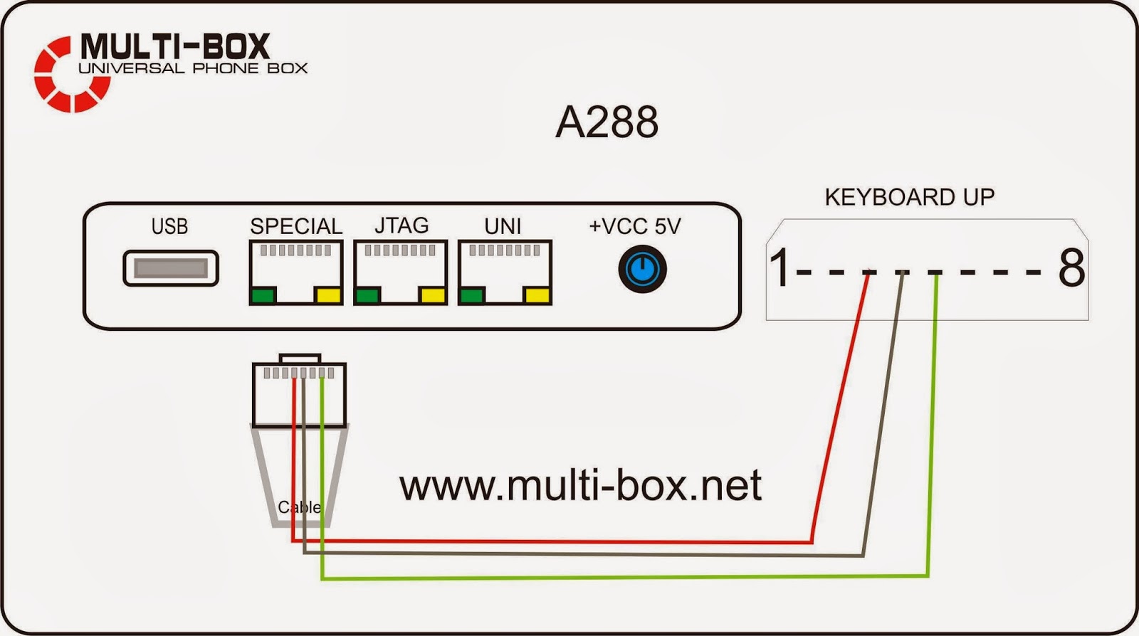 MOBILE GURU's SOLUTIONS