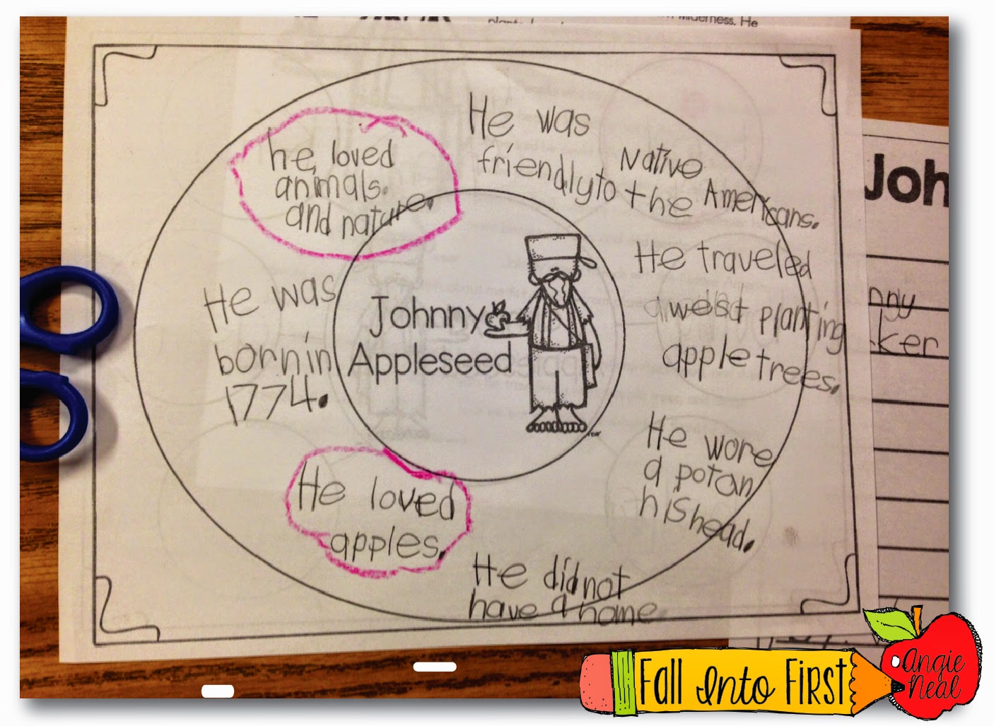 Fall Into First: Johnny Appleseed