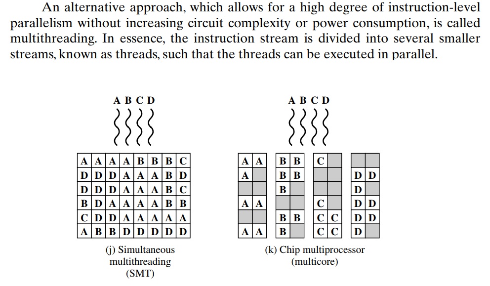 Al Ilmu (Berbagi Ilmu Opo Wae): 2018