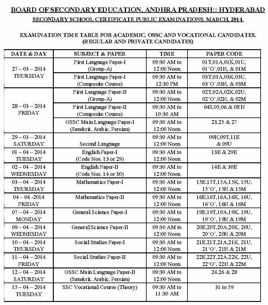 SSC PUBLIC EXAMINATIONS, MARCH-14 TIME TABLE ~ PRC2020 RPS2020 | Quizes ...