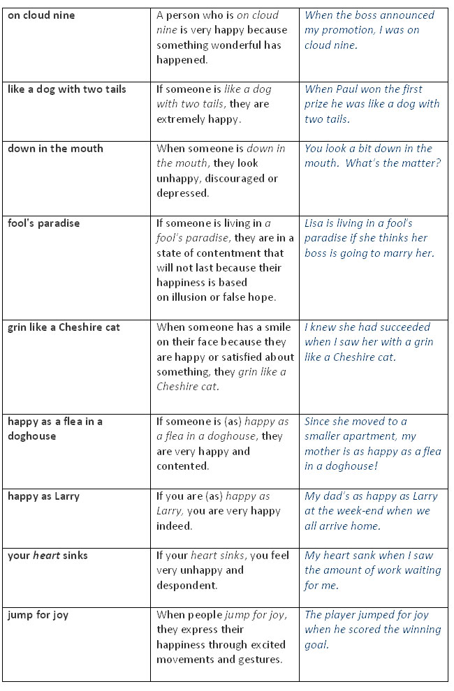 English Is Fun Other Words To Describe Happiness english-is-fun-other-words-to-describe-happiness