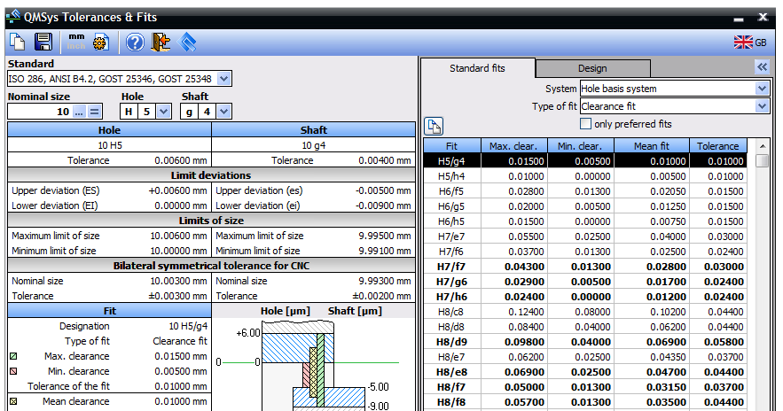 QualiySys QMSys Tolerances & Fits v5